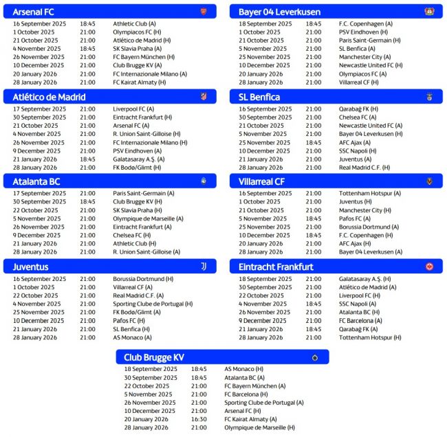 Calendario UEFA Champions League 2025/26: date e orari di tutte le partite della fase di ...