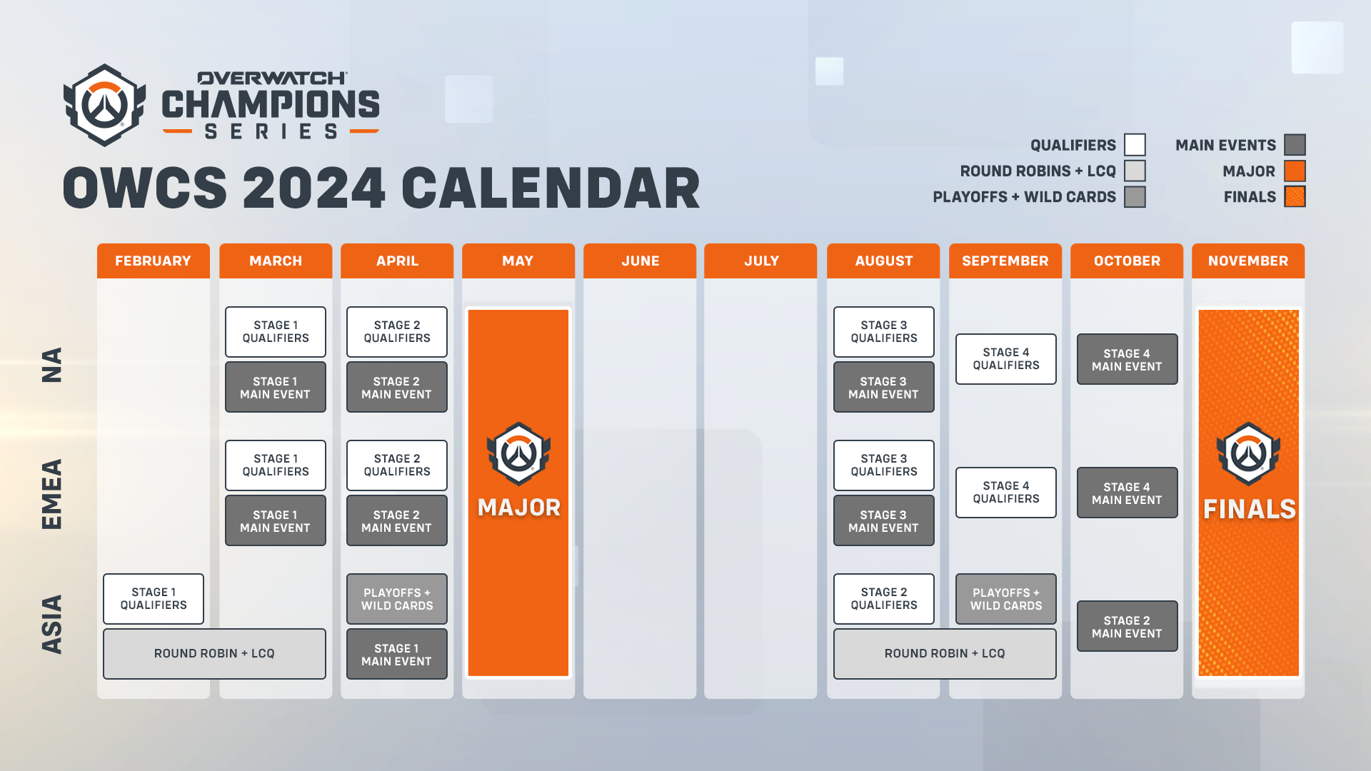 Ecco il calendario delle Overwatch Champions Series per il 2024 ...