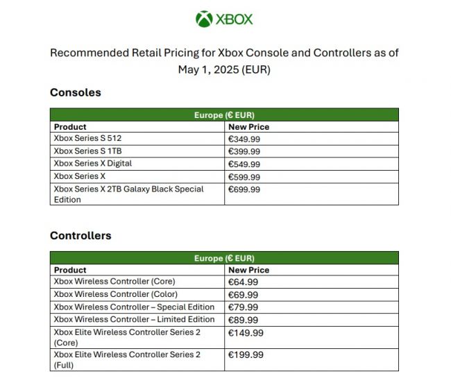 Microsoft sta aumentando i prezzi dei giochi e delle console Xbox - - Gamereactor