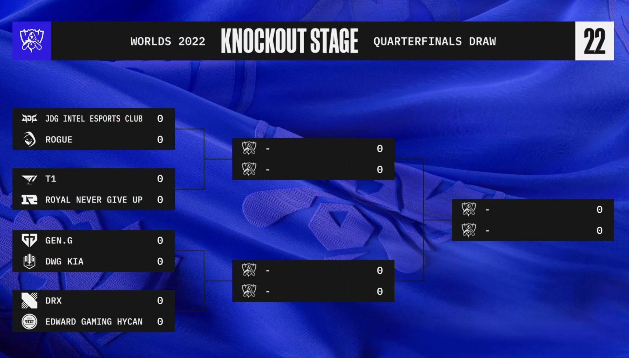 Il Worlds Knockout Bracket è impostato - League of Legends - Gamereactor