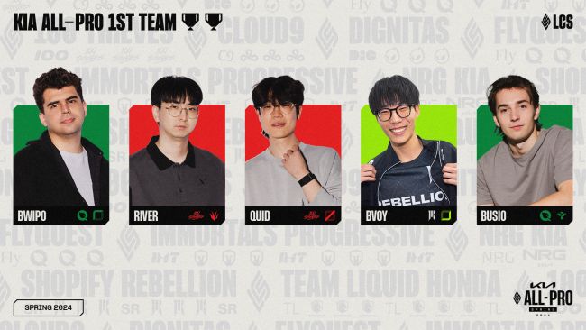 Ecco il team LCS Spring Split All-Pro - League of Legends - Gamereactor