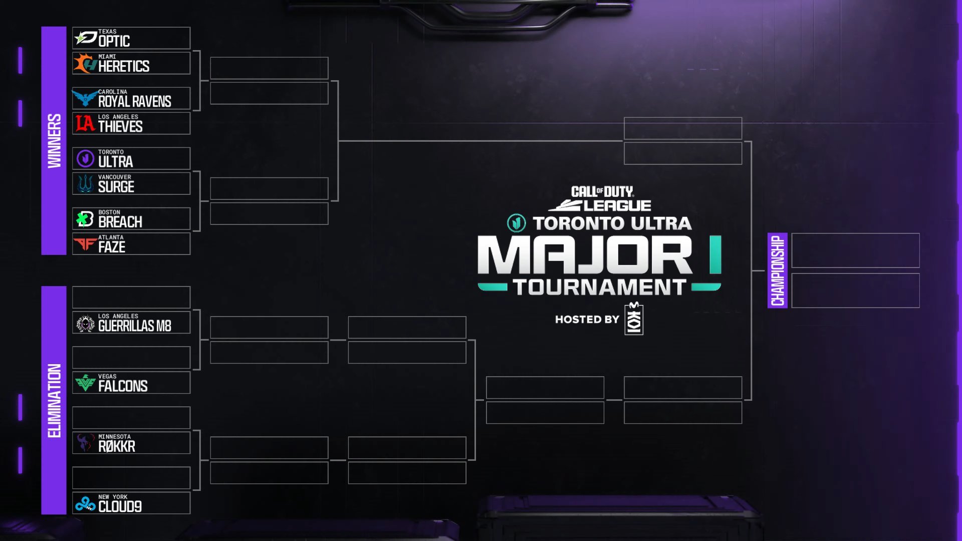 Ecco il tabellone per il Toronto Ultra Major 1 della Call of Duty ...