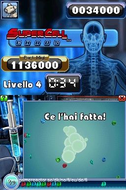 Arriva TouchMaster: Connect