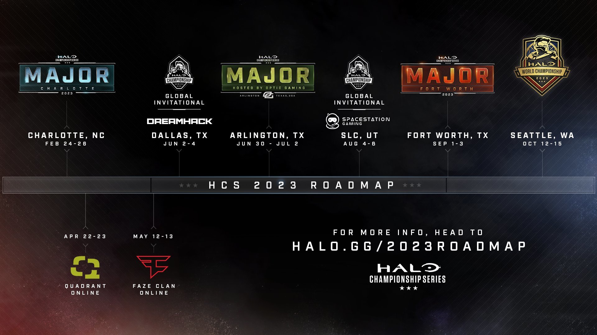 La roadmap di Halo Championship Series 2023 fissa una data per il ...